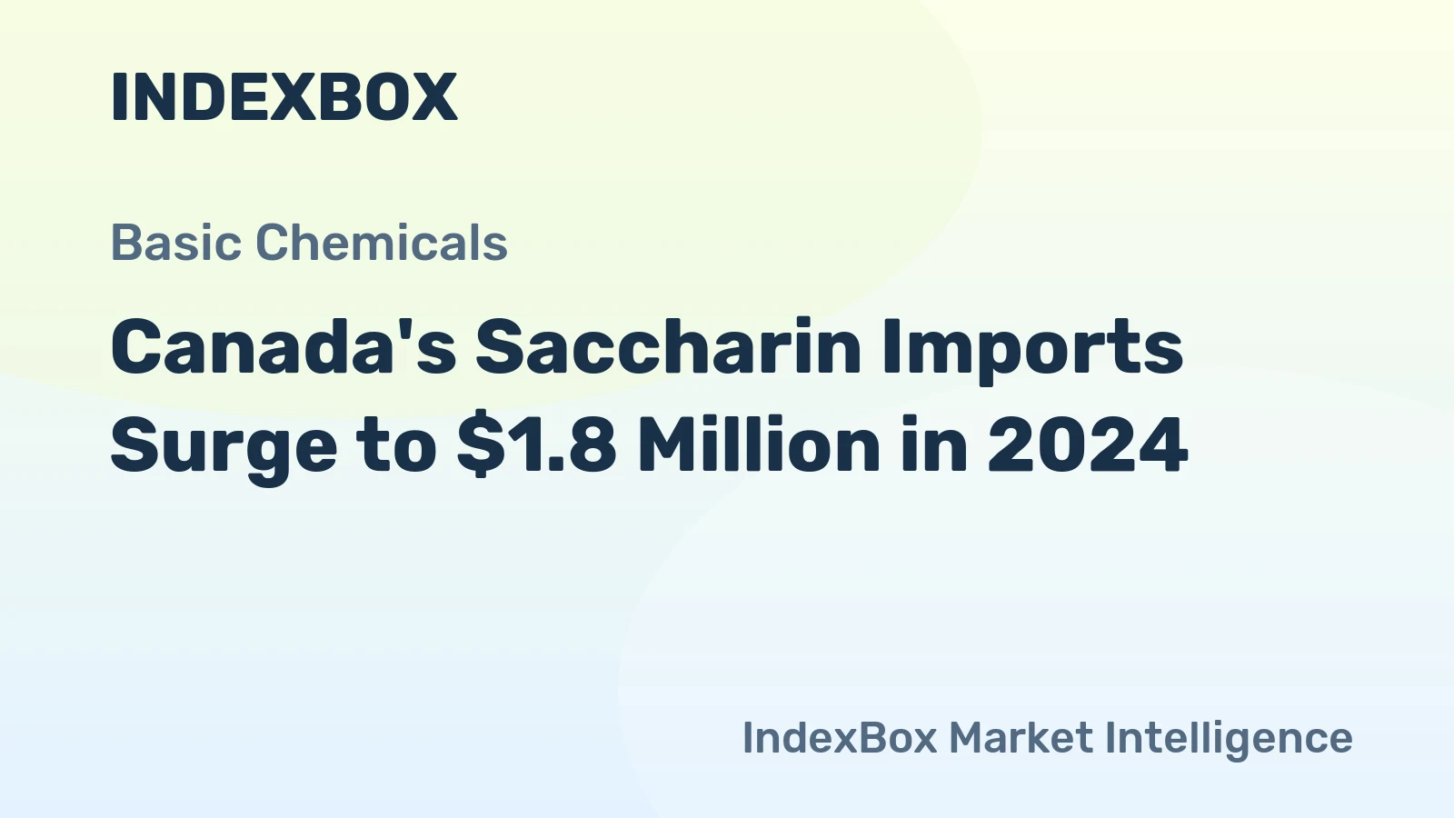 Canada's Saccharin Imports Surge to $1.8 Million in 2024