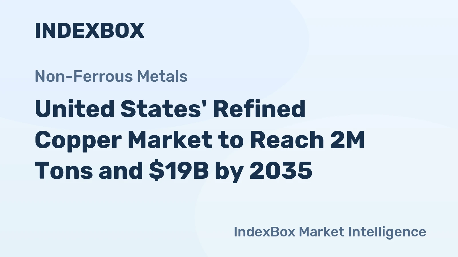 United States' Refined Copper Market to Reach 2M Tons and $19B by 2035