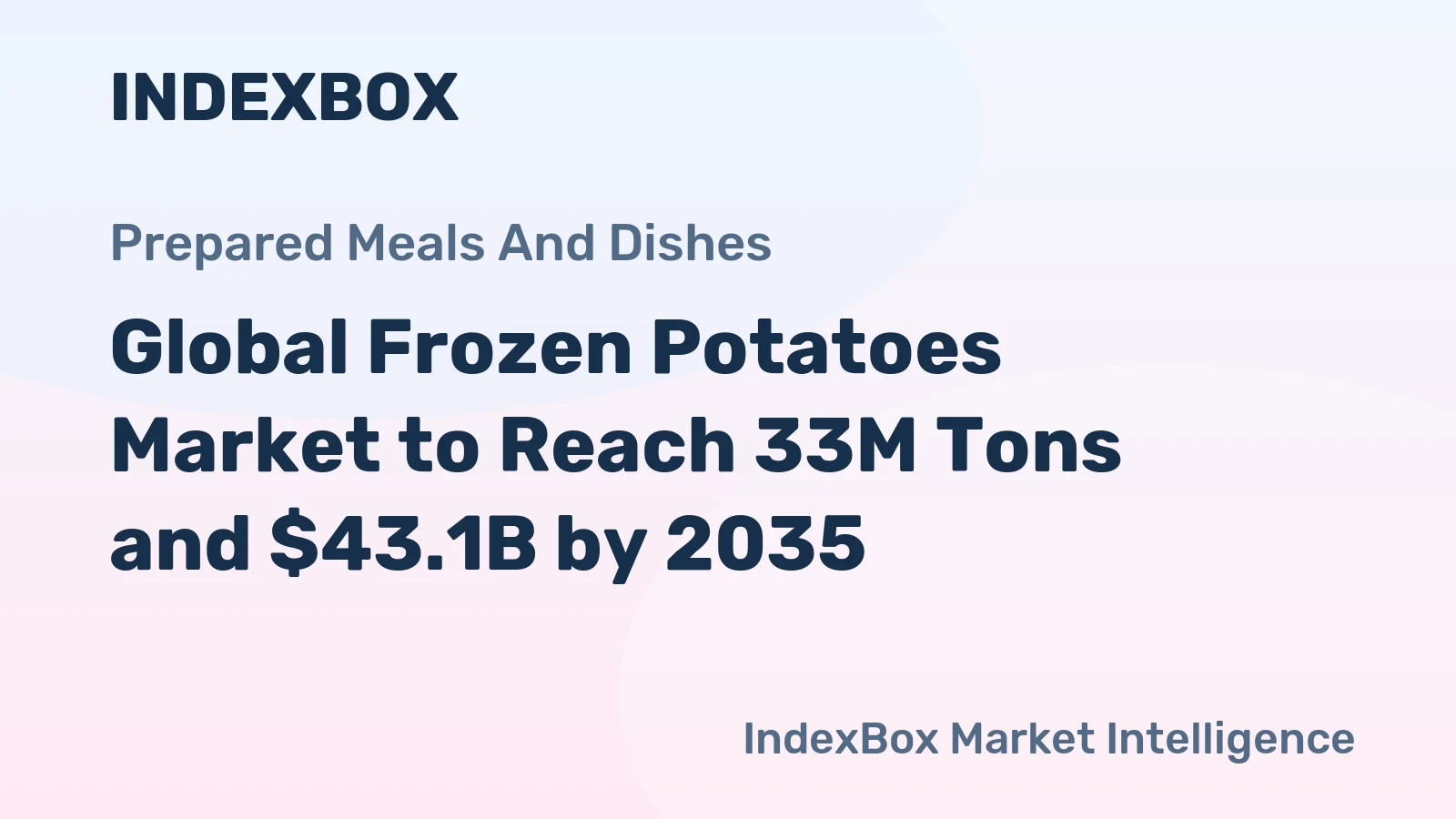 Global Frozen Potatoes Market to Reach 33M Tons and $43.1B by 2035