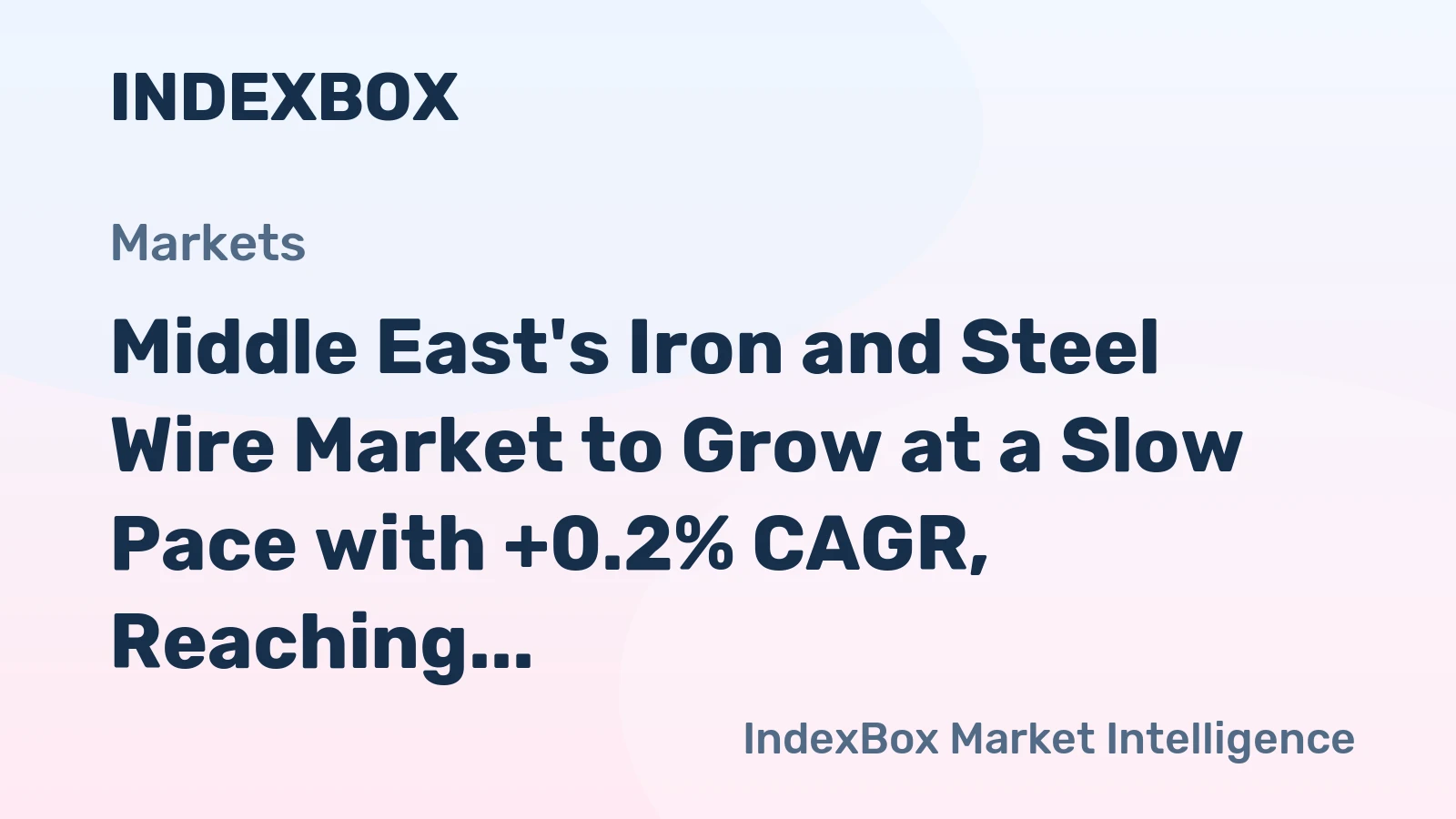 Middle East's Iron and Steel Wire Market to Grow at a Slow Pace with +0.2% CAGR, Reaching $1.3B by 2035
