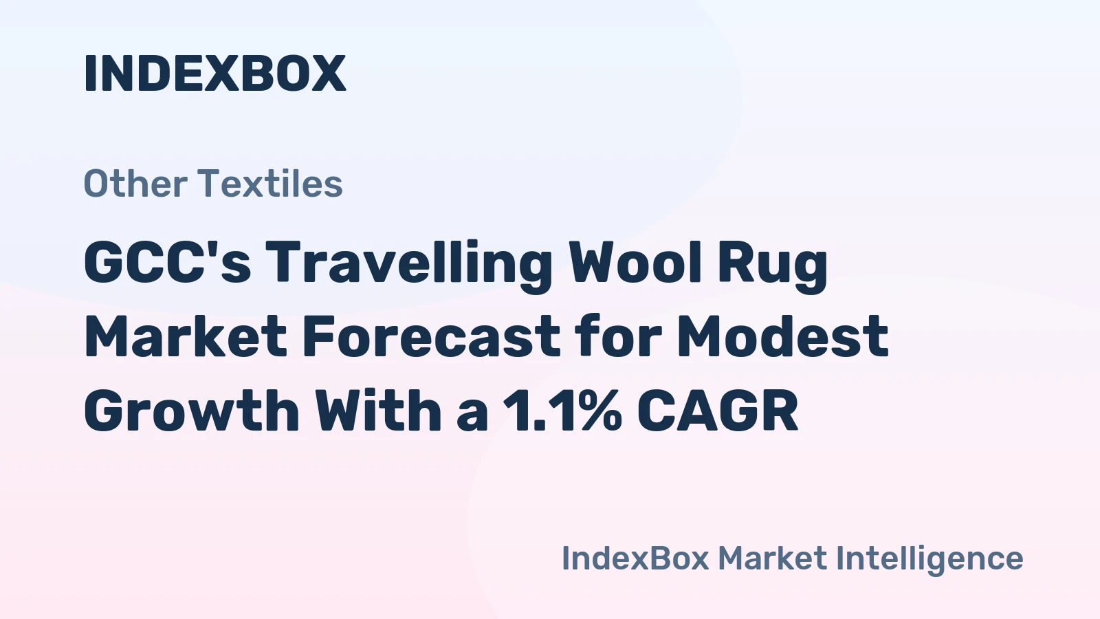 GCC's Travelling Wool Rug Market Forecast for Modest Growth With a 1.1% CAGR