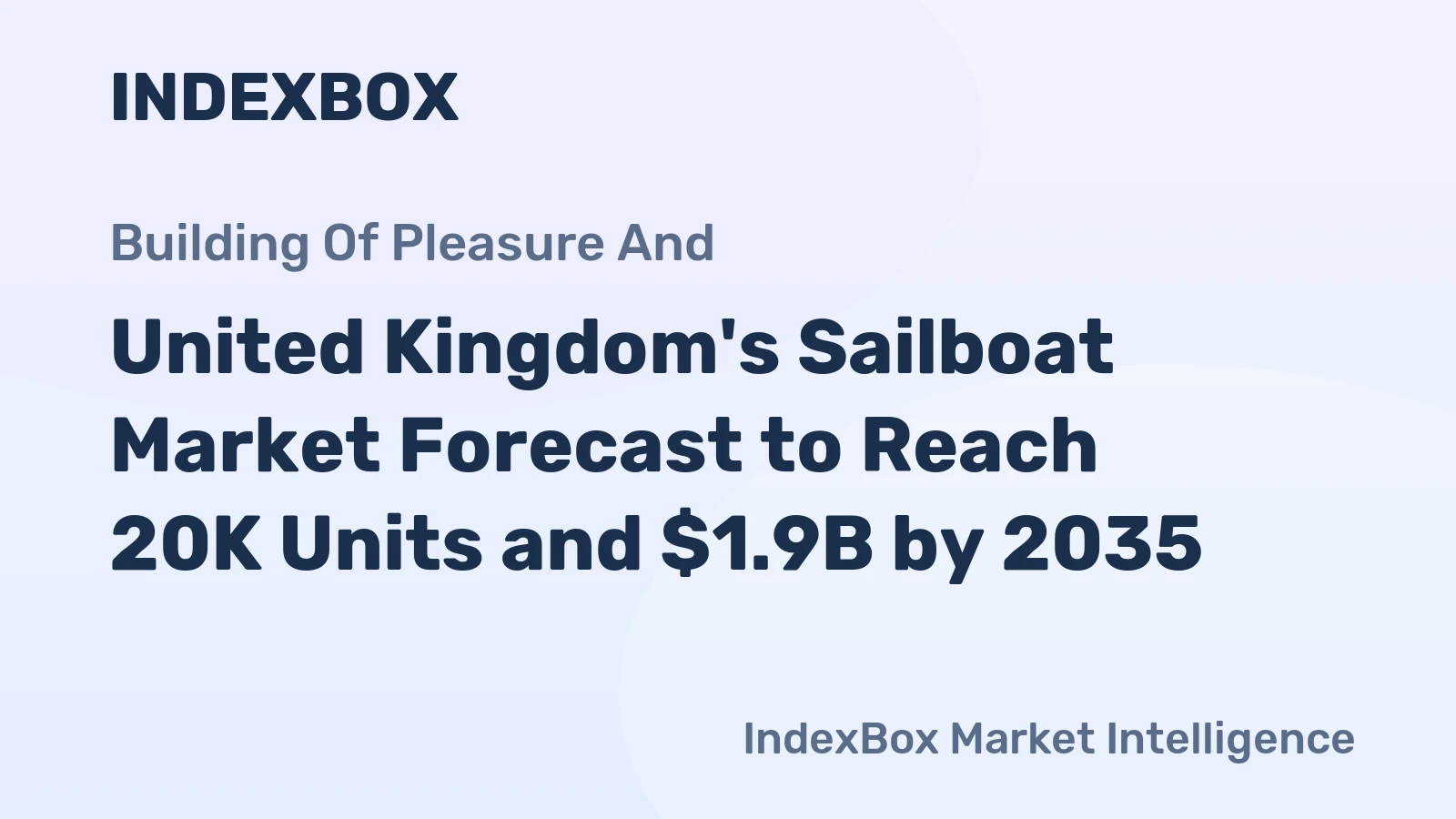 United Kingdom's Sailboat Market Forecast to Reach 20K Units and $1.9B by 2035
