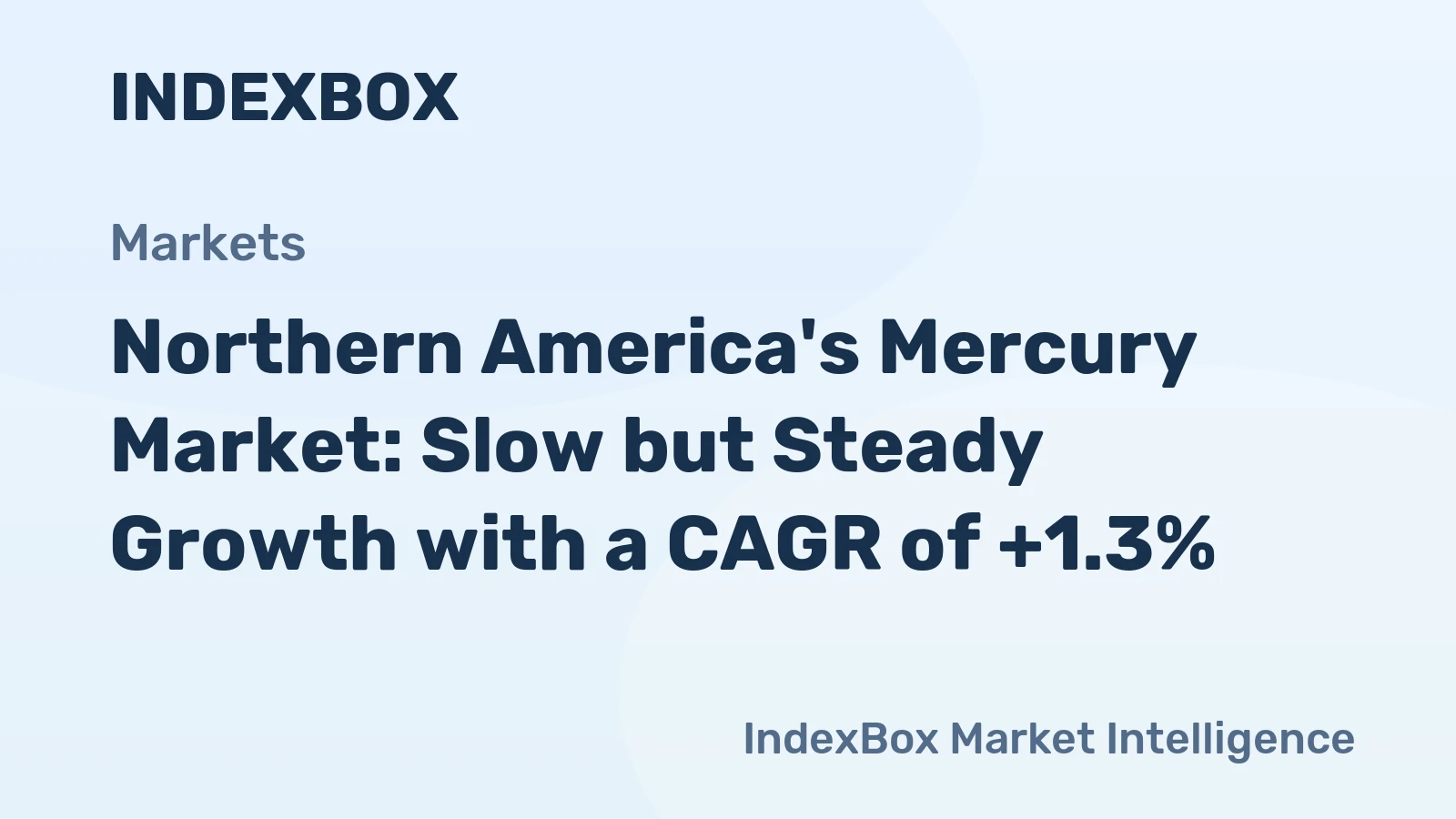 Northern America's Mercury Market: Slow but Steady Growth with a CAGR of +1.3%
