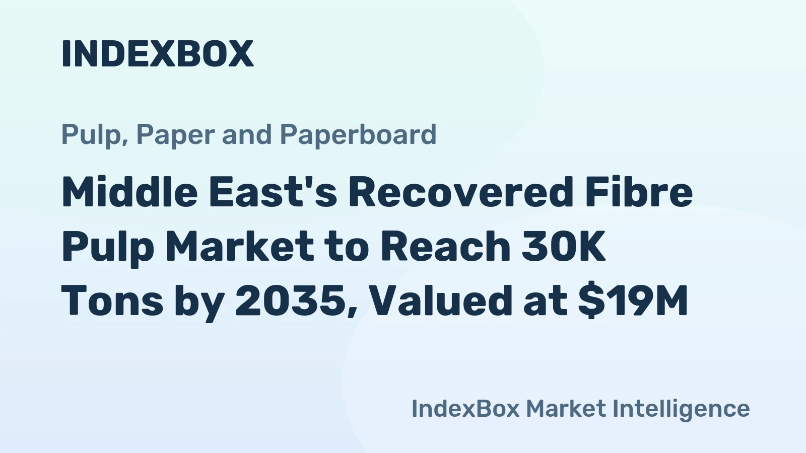 Middle East's Recovered Fibre Pulp Market to Reach 30K Tons by 2035, Valued at $19M
