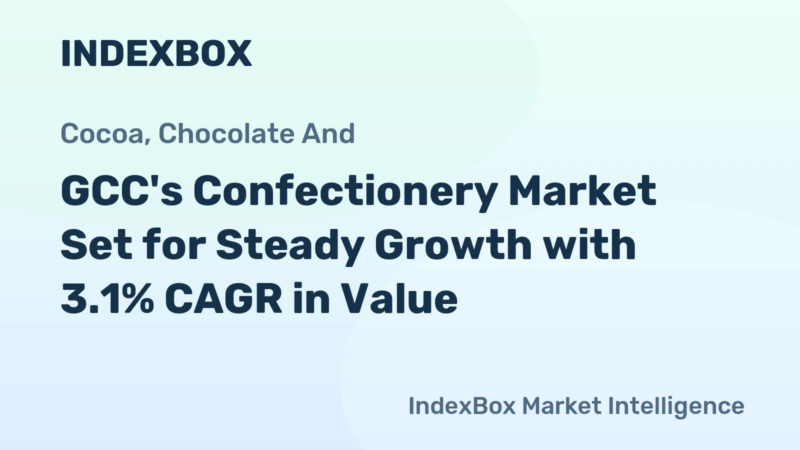 GCC's Confectionery Market Set for Steady Growth with 3.1% CAGR in Value