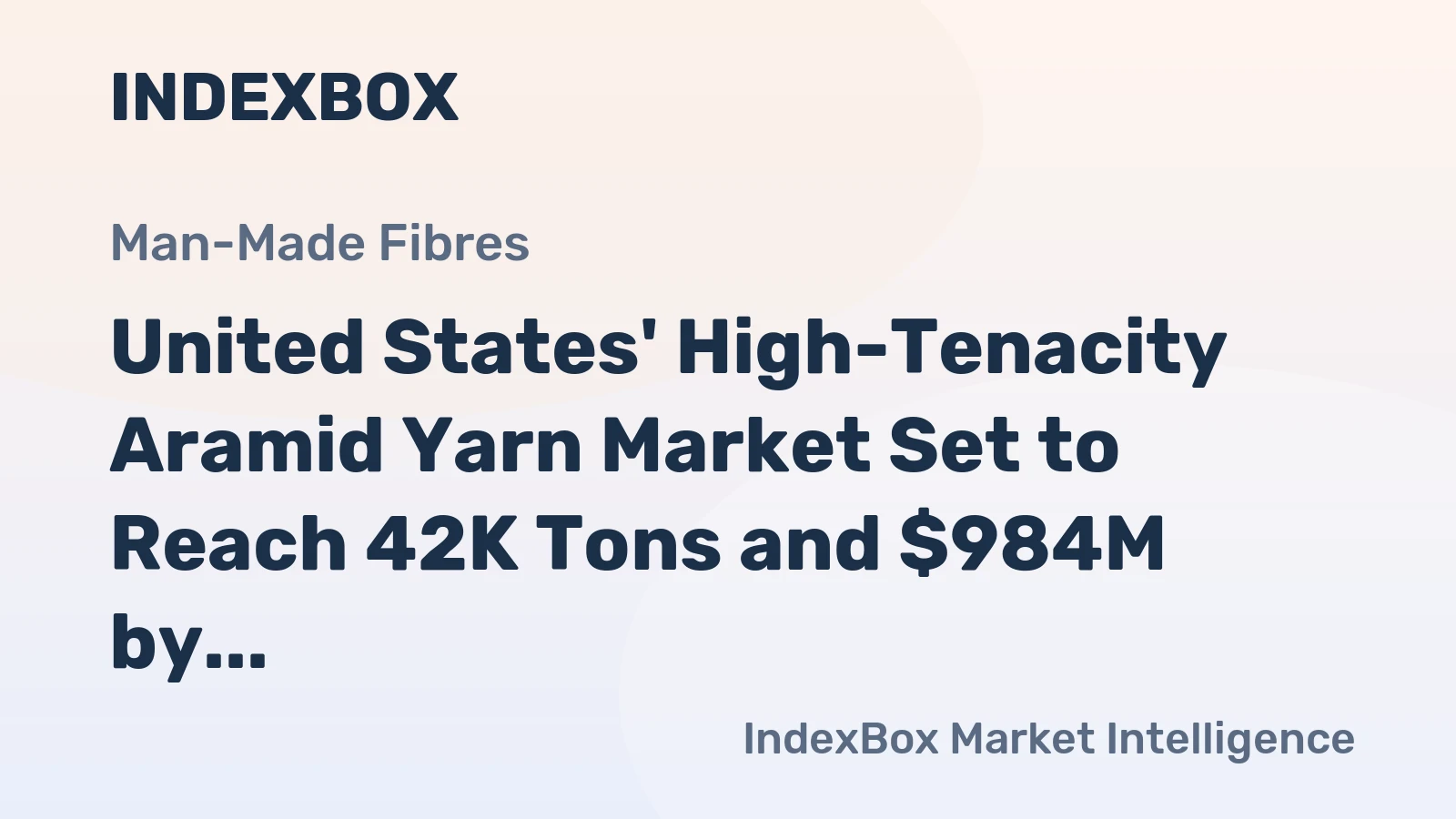 United States' High-Tenacity Aramid Yarn Market Set to Reach 42K Tons and $984M by 2035