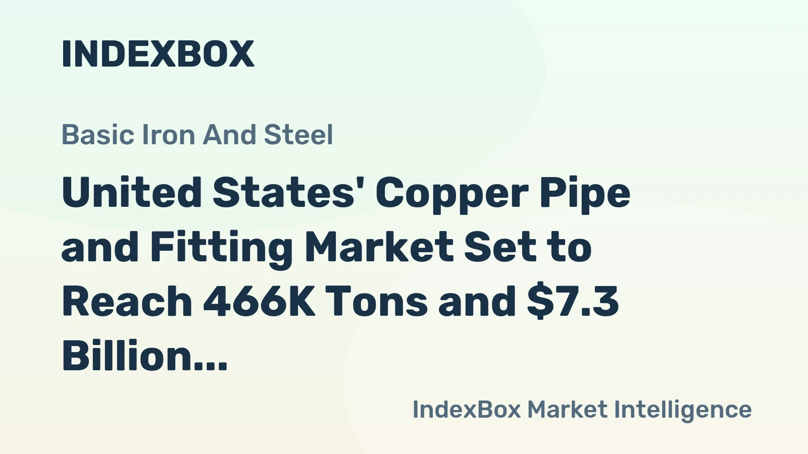 United States' Copper Pipe and Fitting Market Set to Reach 466K Tons and $7.3 Billion by 2035