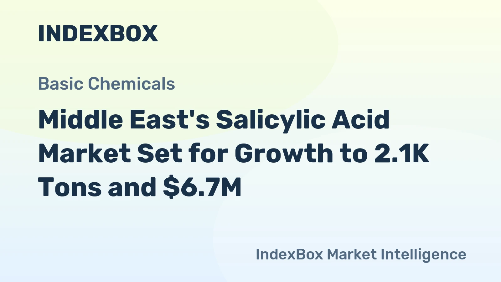 Middle East's Salicylic Acid Market Set for Growth to 2.1K Tons and $6.7M