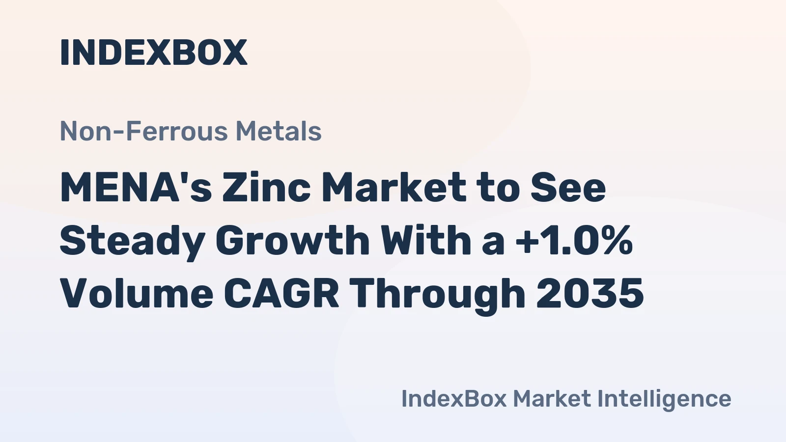 MENA's Zinc Market to See Steady Growth With a +1.0% Volume CAGR Through 2035