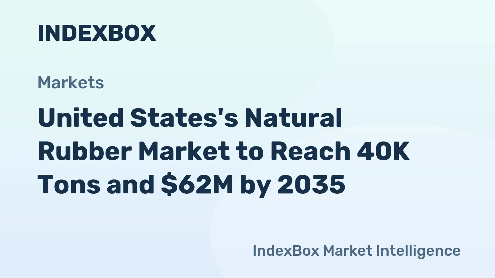 United States's Natural Rubber Market to Reach 40K Tons and $62M by 2035