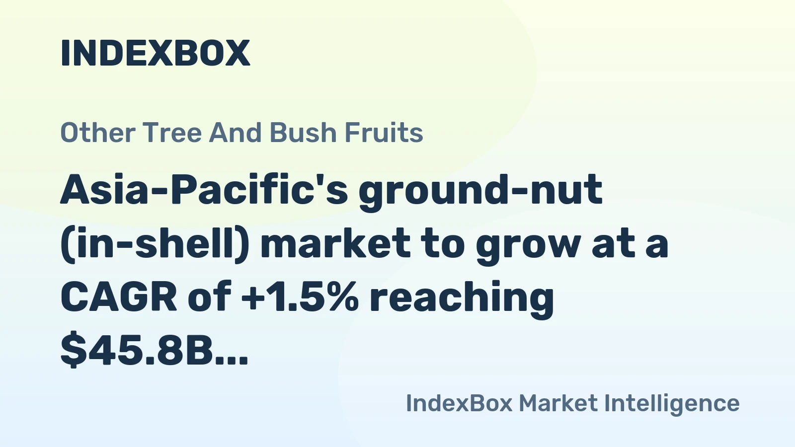 Asia-Pacific's ground-nut (in-shell) market to grow at a CAGR of +1.5% reaching $45.8B by 2035