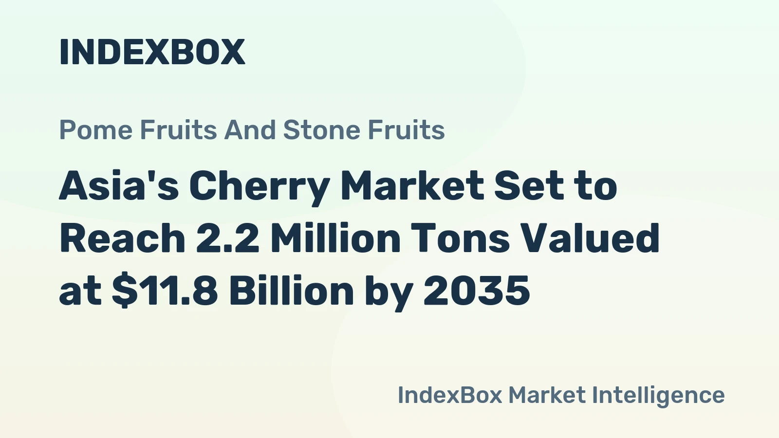 Asia's Cherry Market Set to Reach 2.2 Million Tons Valued at $11.8 Billion by 2035
