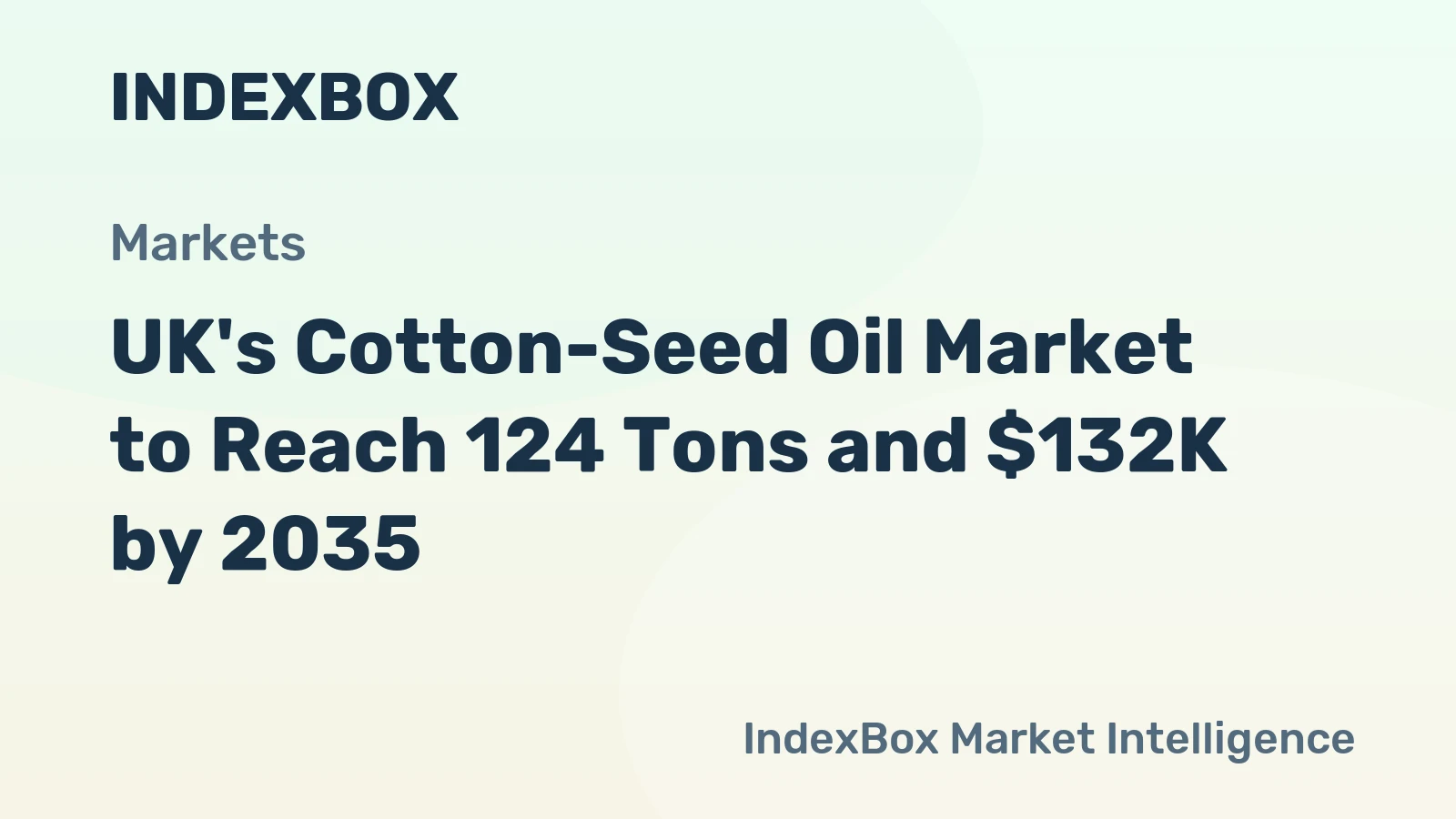 UK's Cotton-Seed Oil Market to Reach 124 Tons and $132K by 2035