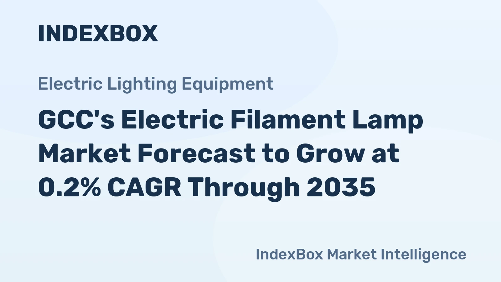GCC's Electric Filament Lamp Market Forecast to Grow at 0.2% CAGR Through 2035