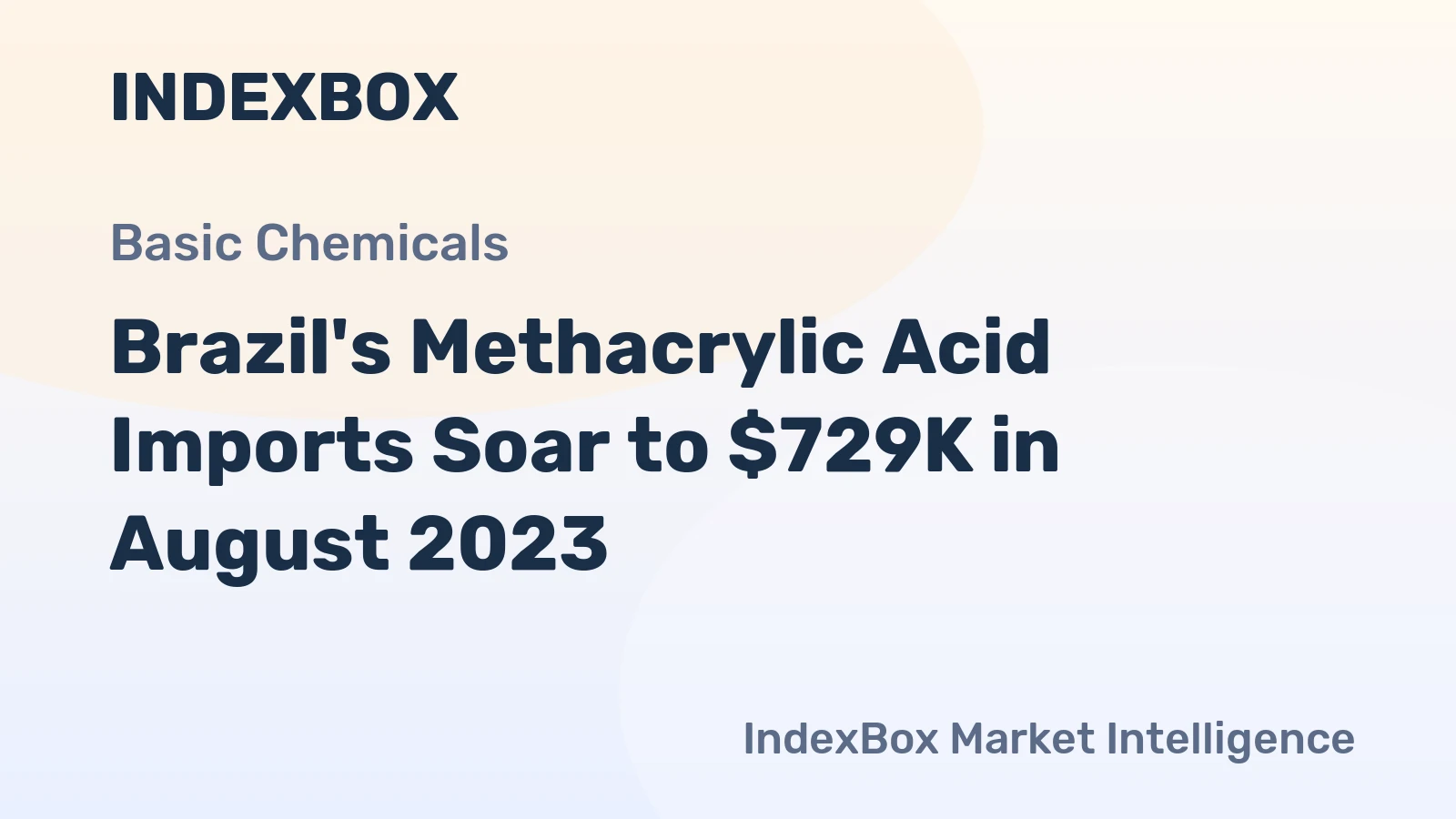 Brazil's Methacrylic Acid Imports Soar to $729K in August 2023