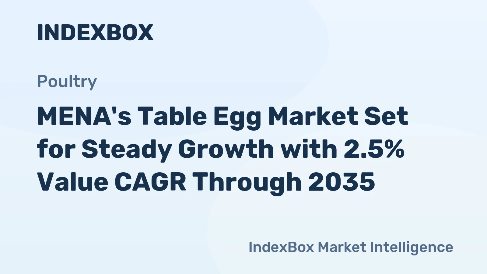 MENA's Table Egg Market Set for Steady Growth with 2.5% Value CAGR Through 2035
