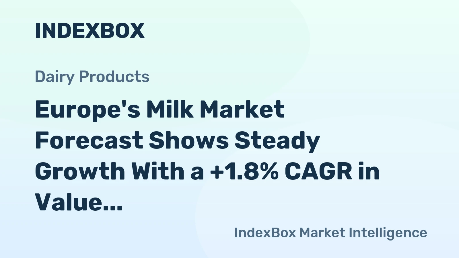 Europe's Milk Market Forecast Shows Steady Growth With a +1.8% CAGR in Value Through 2035