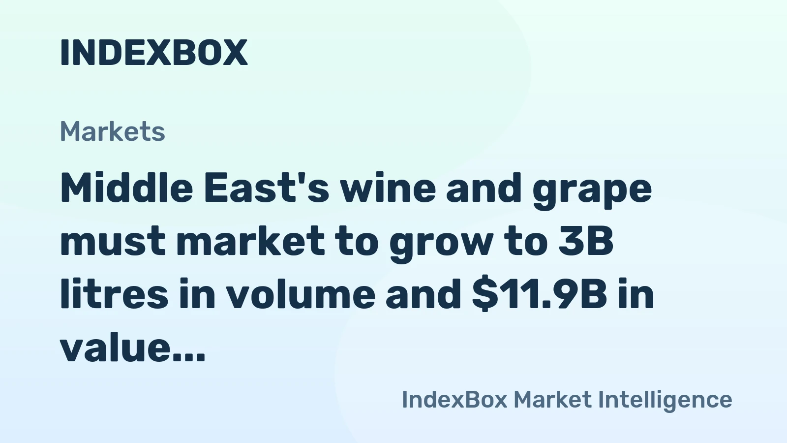 Middle East's wine and grape must market to grow to 3B litres in volume and $11.9B in value by 2035, driven by increasing regional demand.