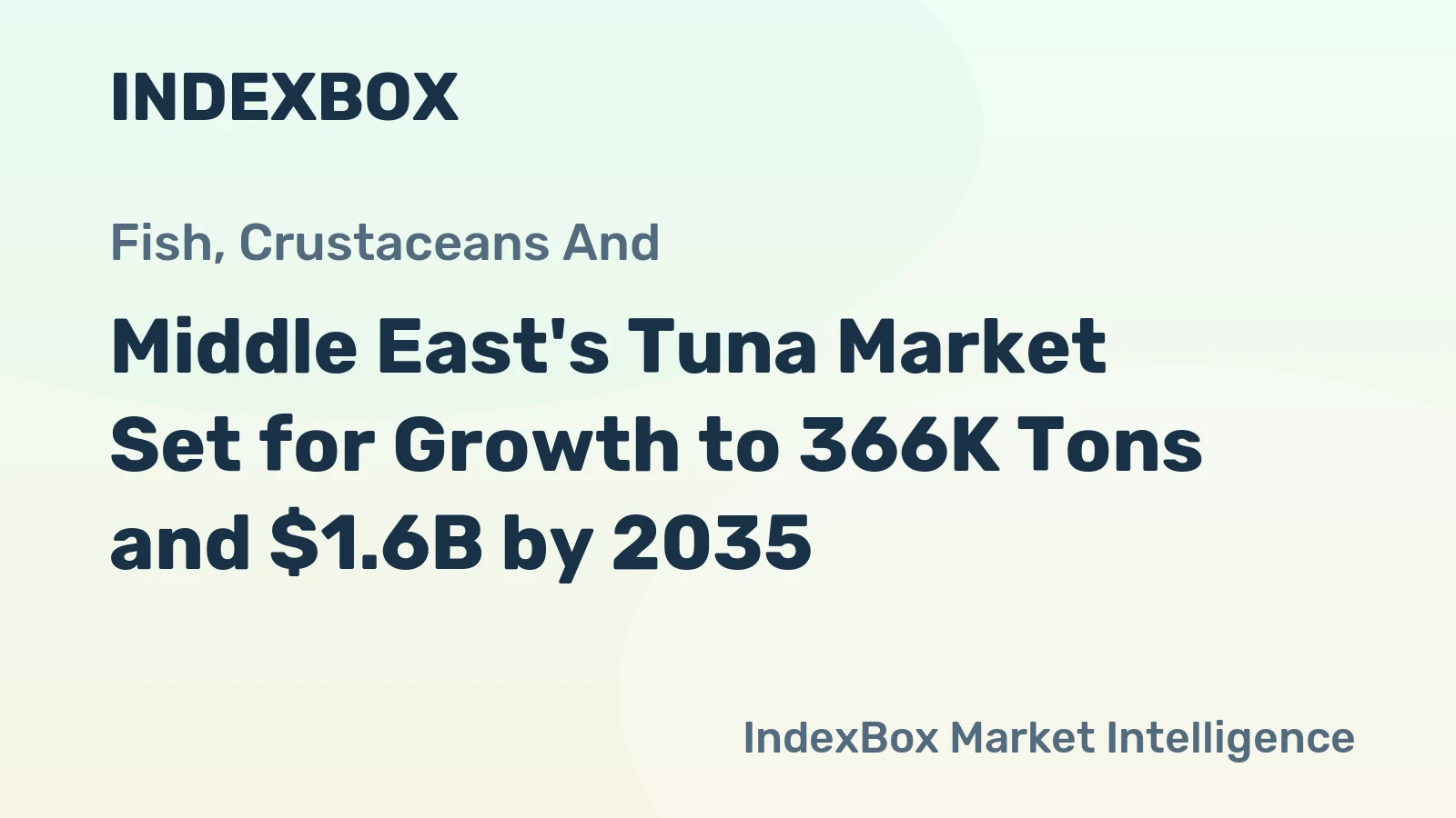 Middle East's Tuna Market Set for Growth to 366K Tons and $1.6B by 2035