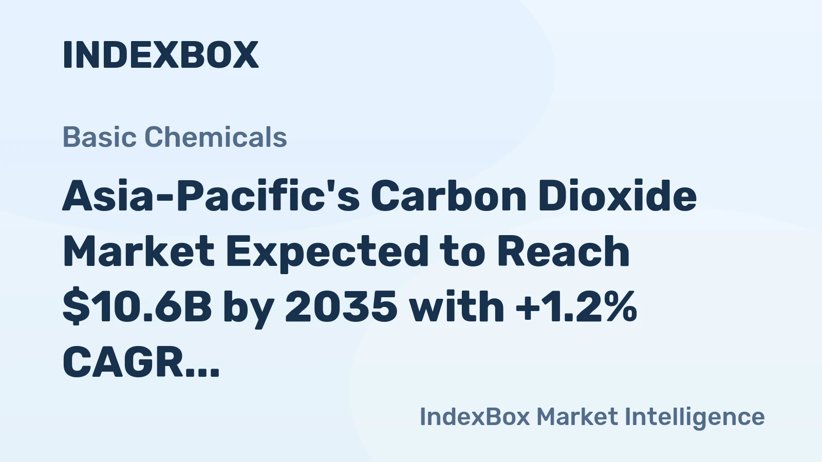Asia-Pacific's Carbon Dioxide Market Expected to Reach $10.6B by 2035 with +1.2% CAGR