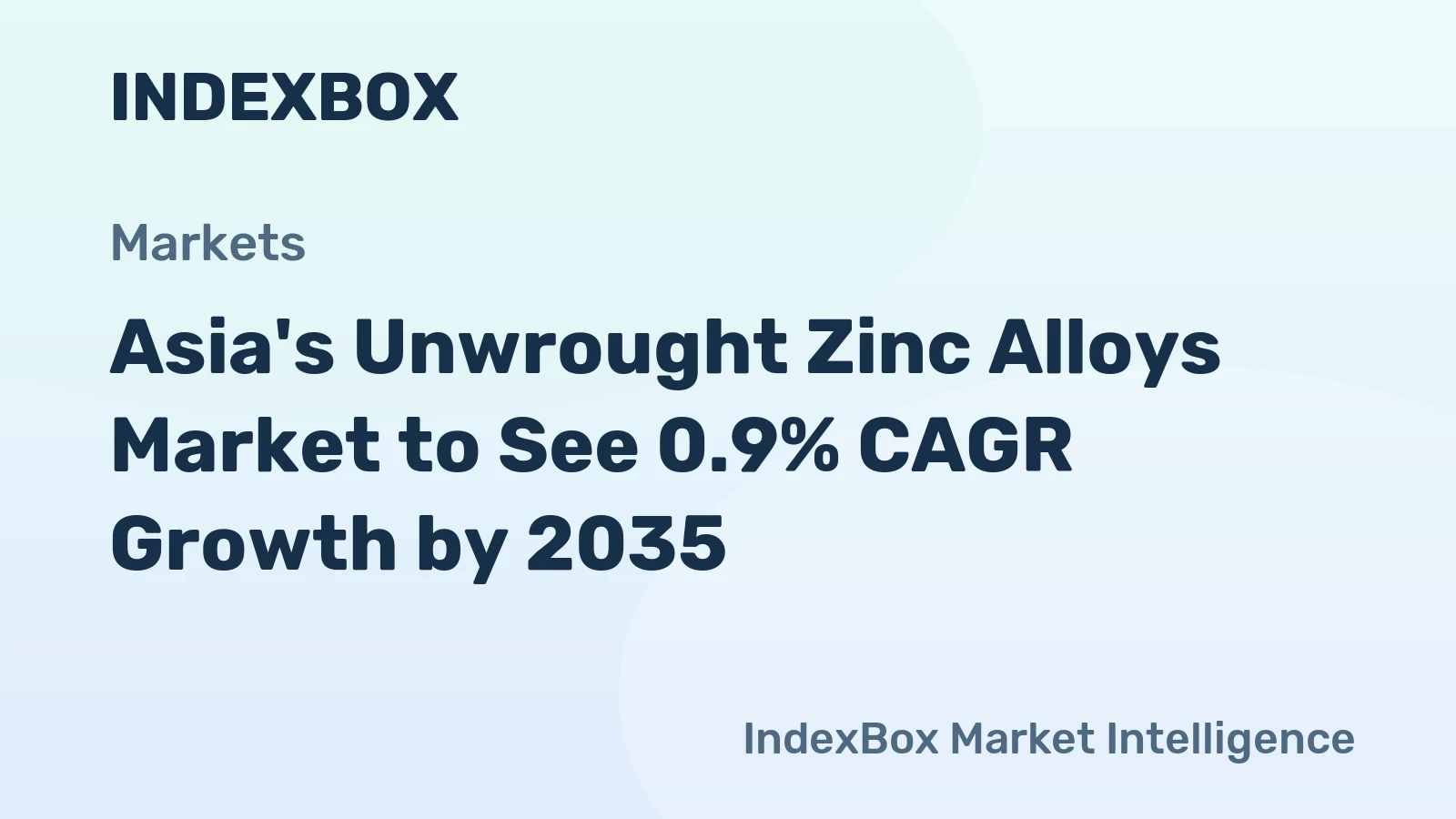 Asia's Unwrought Zinc Alloys Market to See 0.9% CAGR Growth by 2035