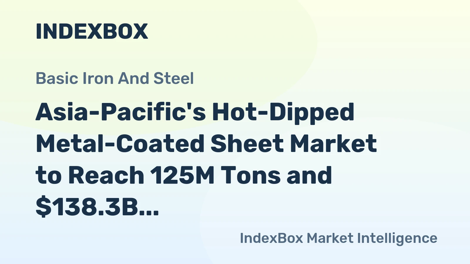 Asia-Pacific's Hot-Dipped Metal-Coated Sheet Market to Reach 125M Tons and $138.3B by 2035