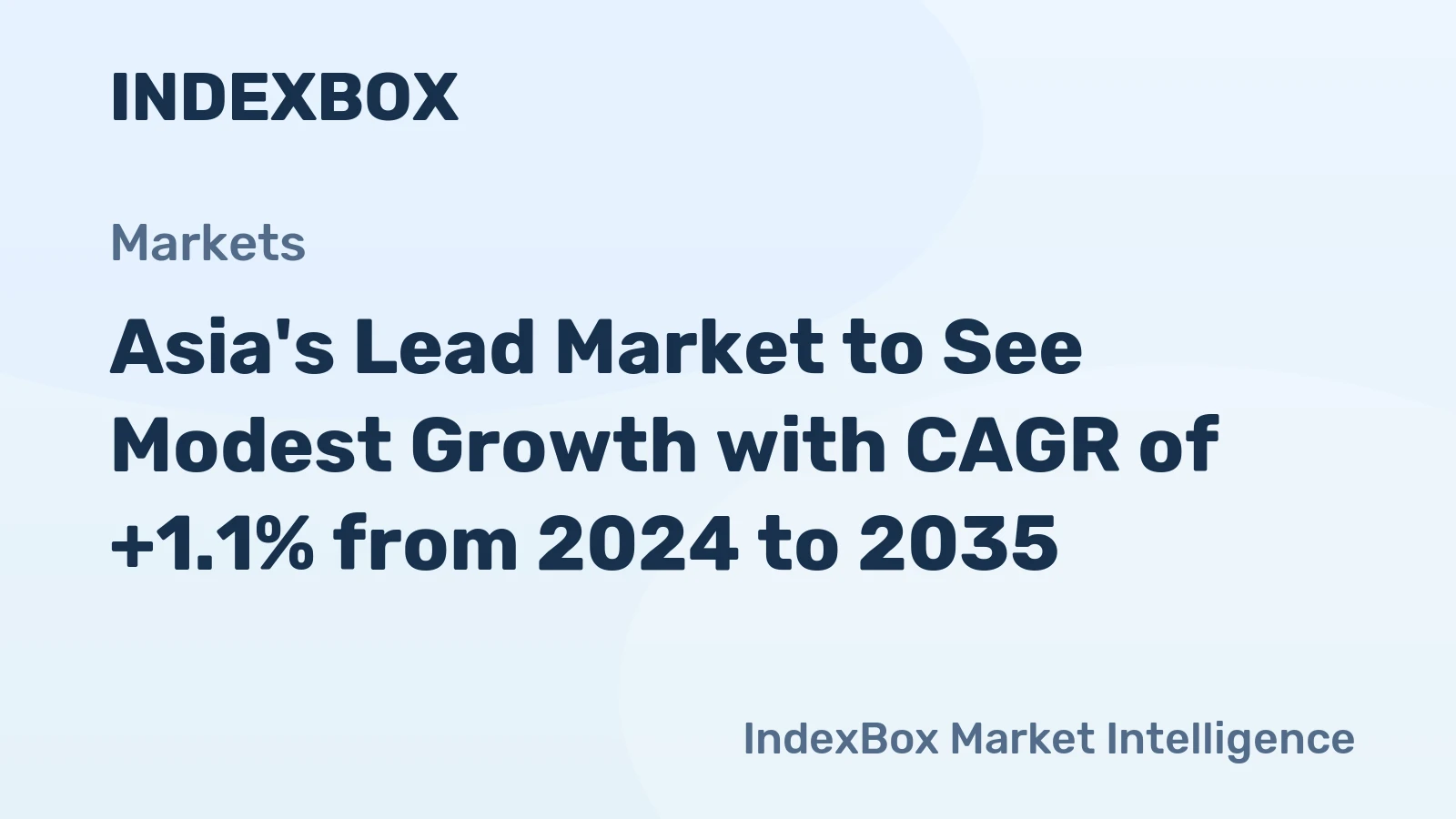 Asia's Lead Market to See Modest Growth with CAGR of +1.1% from 2024 to 2035