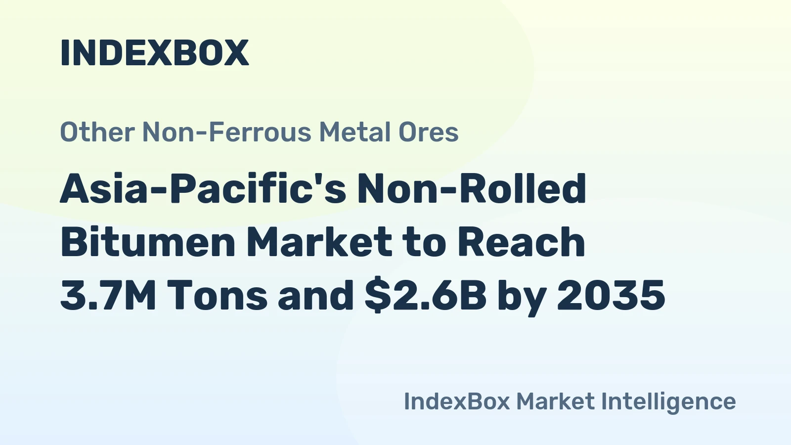 Asia-Pacific's Non-Rolled Bitumen Market to Reach 3.7M Tons and $2.6B by 2035