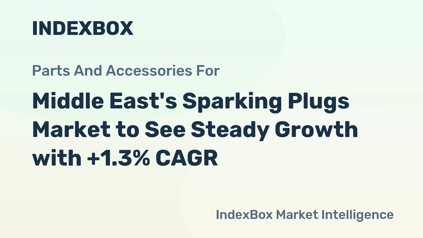 Middle East's Sparking Plugs Market to See Steady Growth with +1.3% CAGR