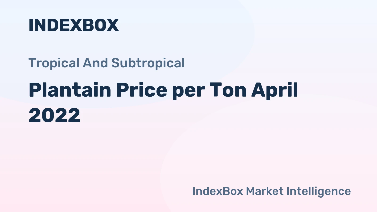 Plantain Price per Ton April 2022