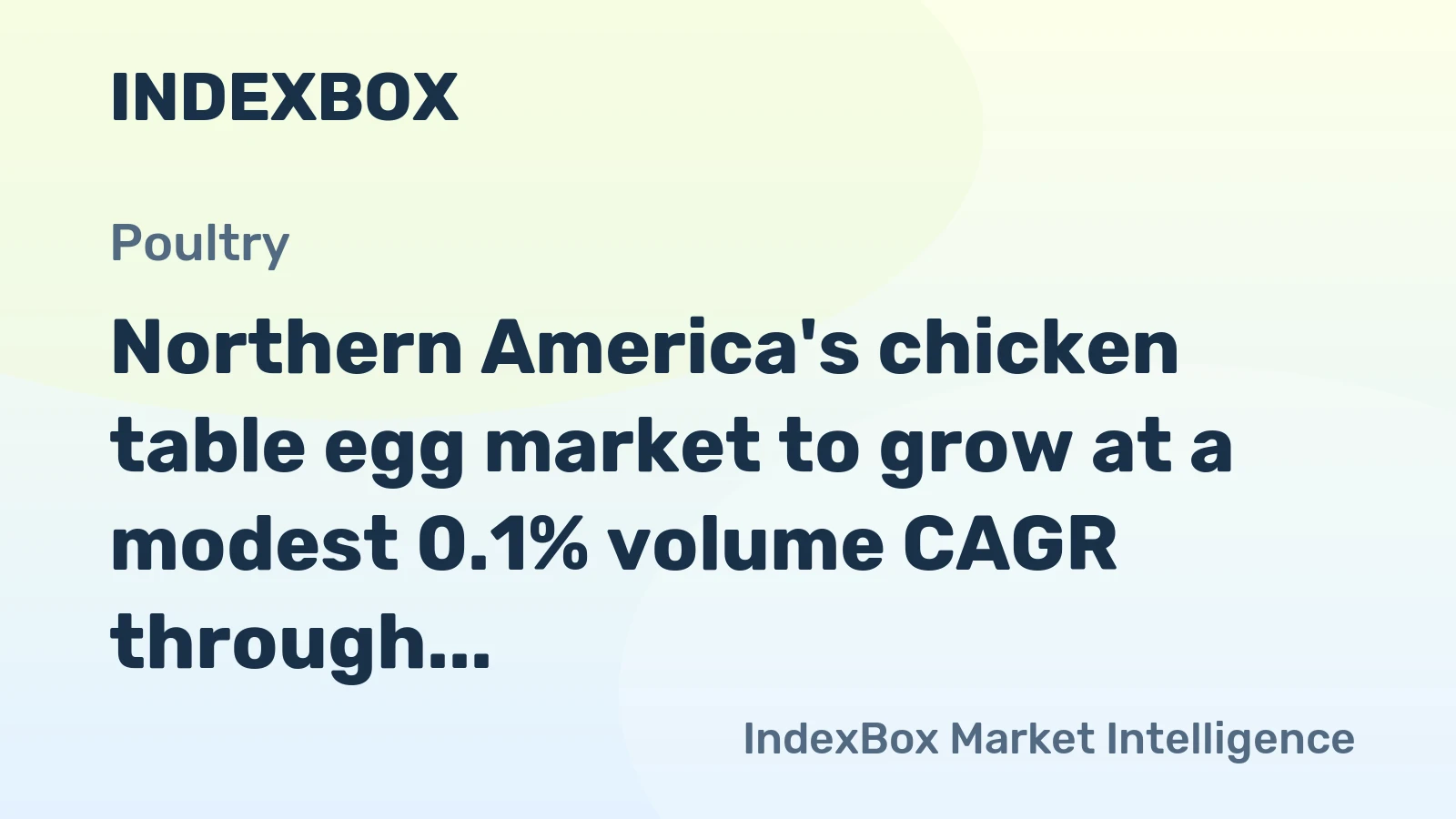 Northern America's chicken table egg market to grow at a modest 0.1% volume CAGR through 2035, reaching 7.3M tons, while value surges at a robust 12.3% CAGR to $39B.