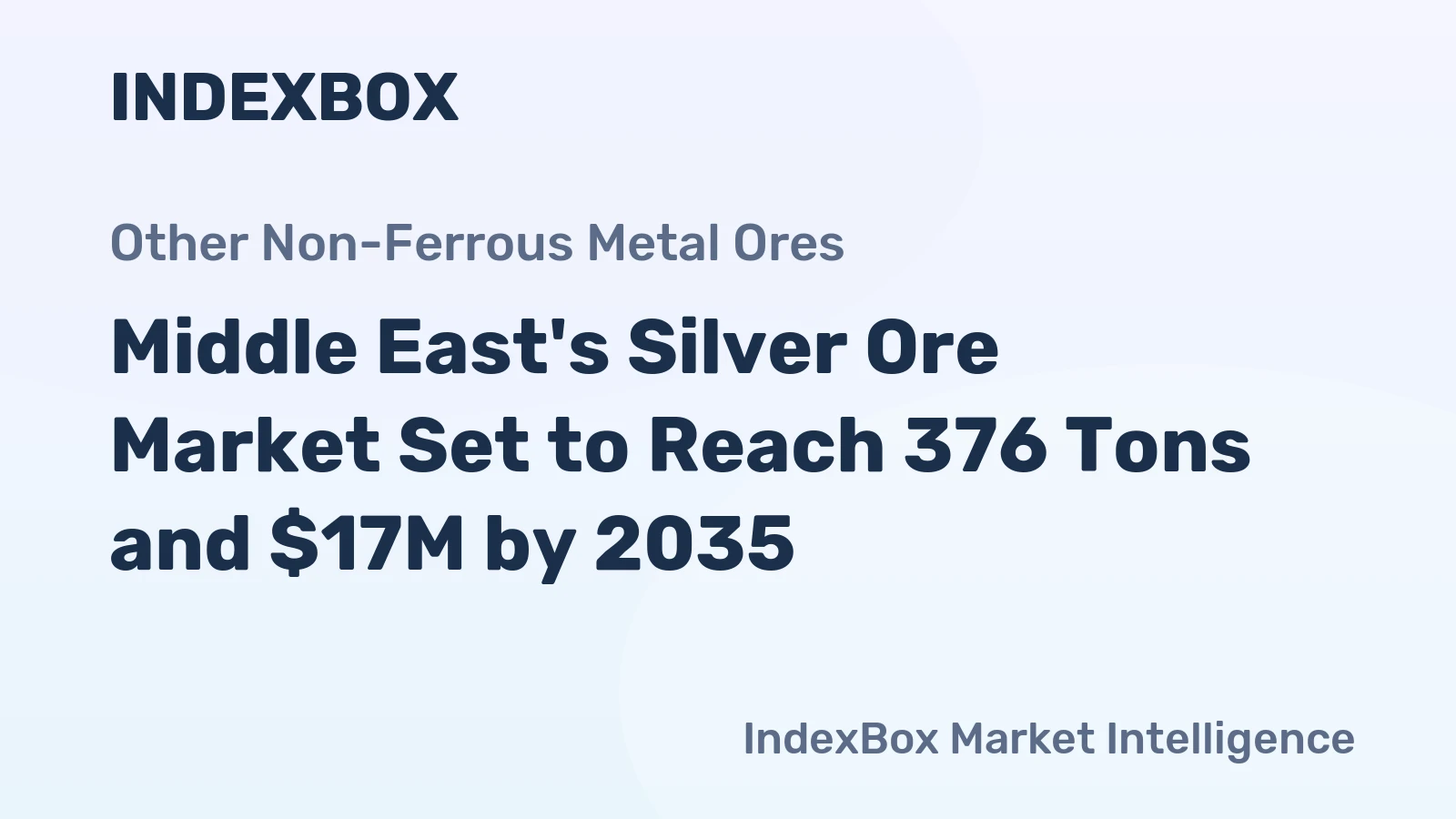 Middle East's Silver Ore Market Set to Reach 376 Tons and $17M by 2035