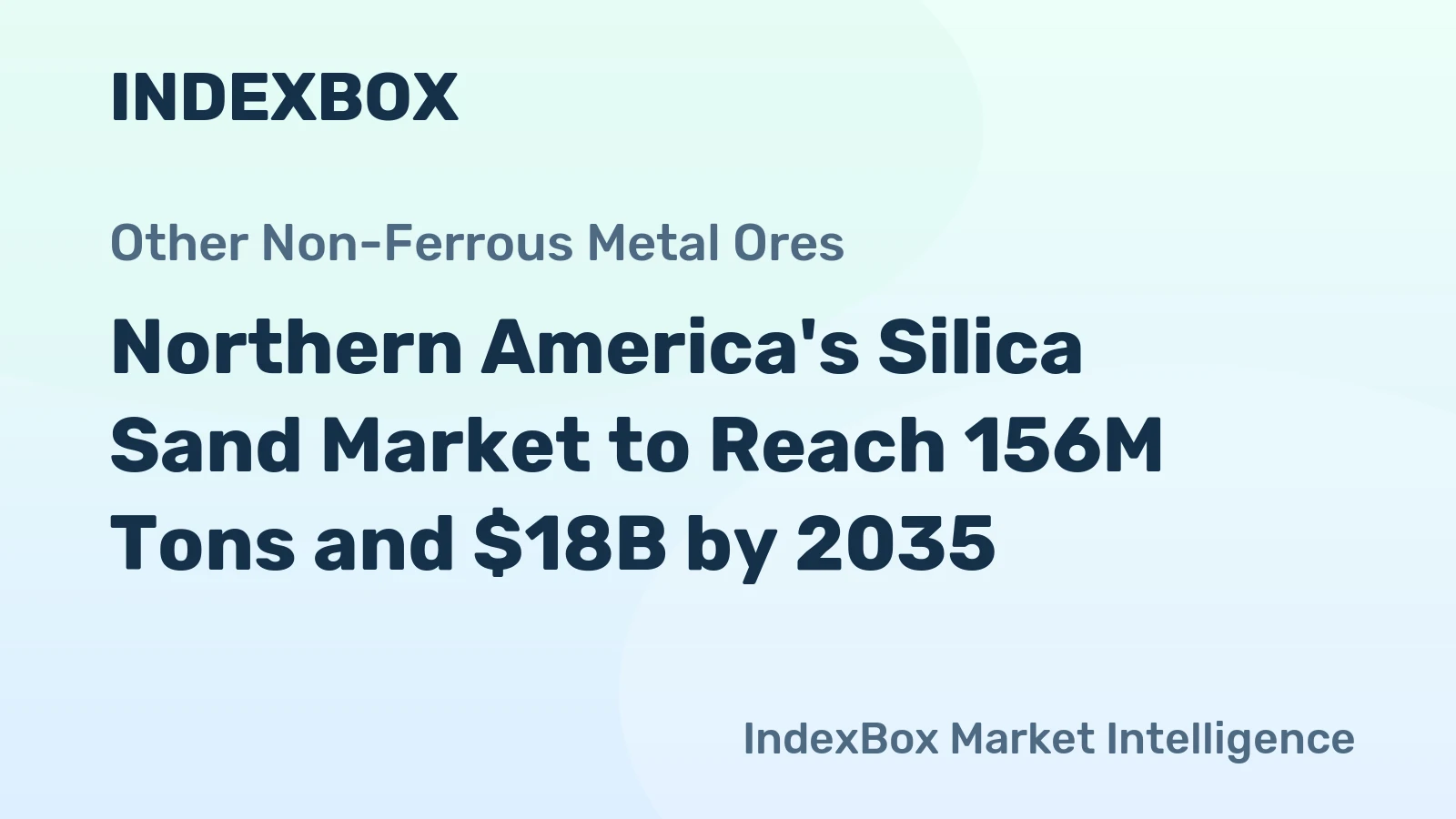 Northern America's Silica Sand Market to Reach 156M Tons and $18B by 2035