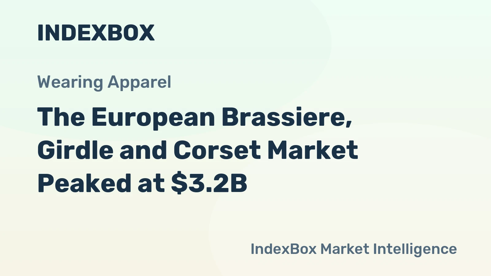 The European Brassiere, Girdle and Corset Market Peaked at $3.2B