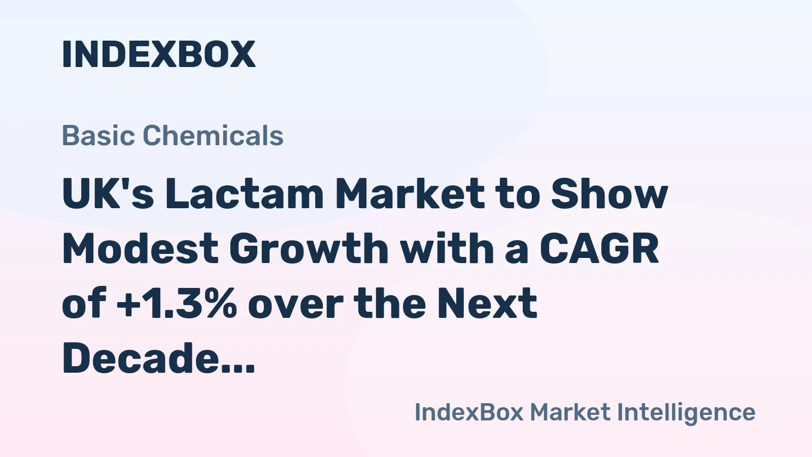 UK's Lactam Market to Show Modest Growth with a CAGR of +1.3% over the Next Decade