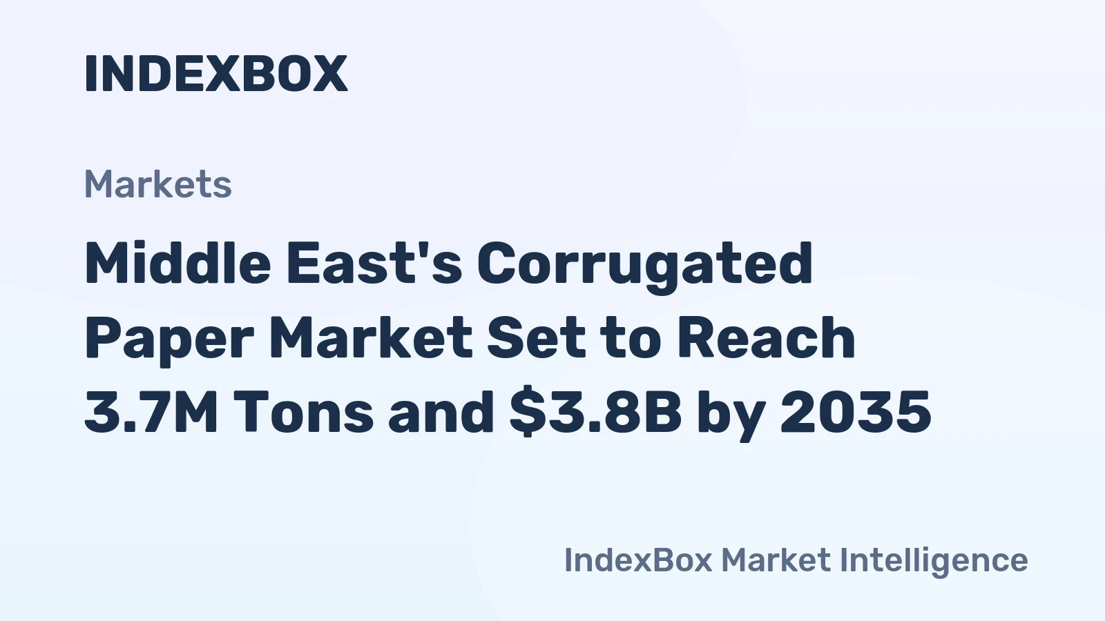 Middle East's Corrugated Paper Market Set to Reach 3.7M Tons and $3.8B by 2035