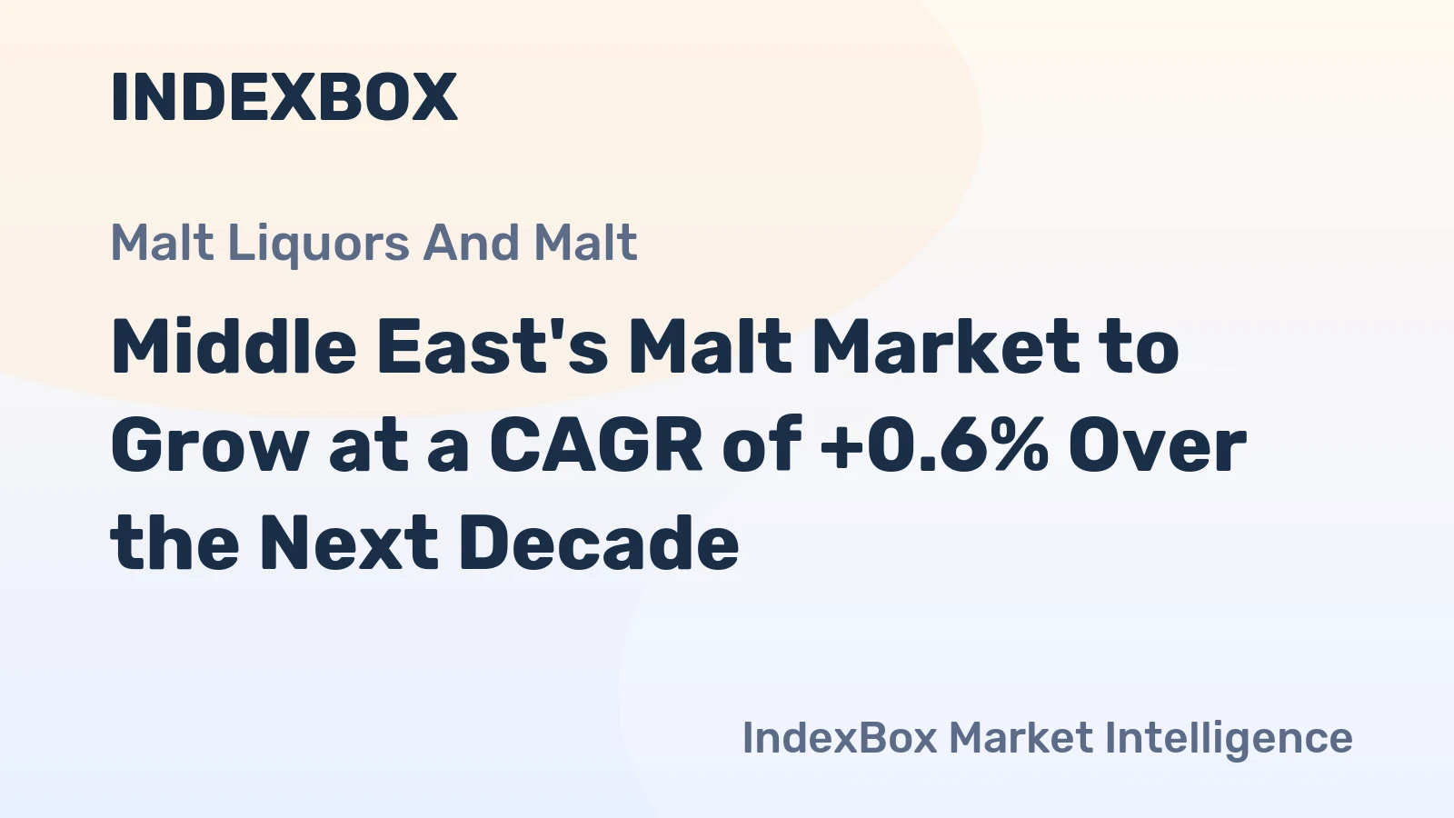 Middle East's Malt Market to Grow at a CAGR of +0.6% Over the Next Decade