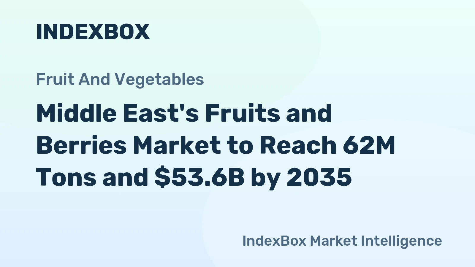 Middle East's Fruits and Berries Market to Reach 62M Tons and $53.6B by 2035