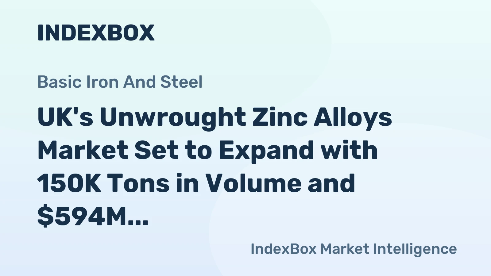 UK's Unwrought Zinc Alloys Market Set to Expand with 150K Tons in Volume and $594M in Value by 2035