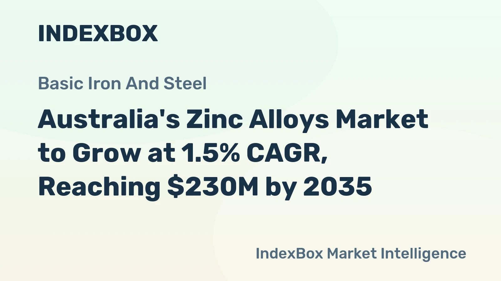 Australia's Zinc Alloys Market to Grow at 1.5% CAGR, Reaching $230M by 2035