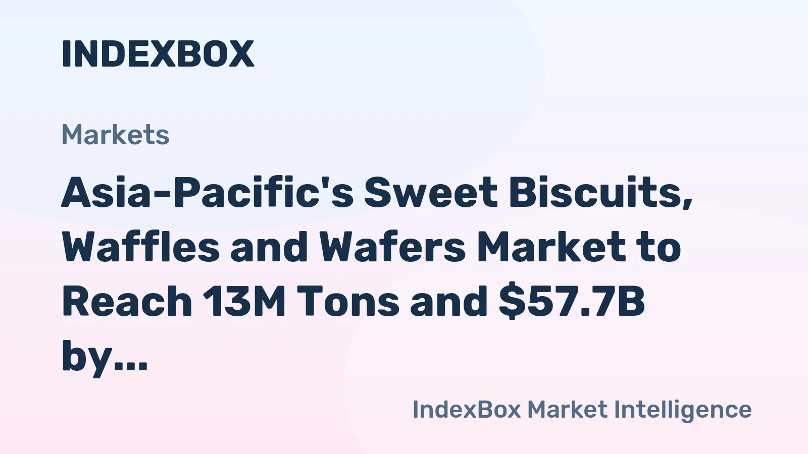 Asia-Pacific's Sweet Biscuits, Waffles and Wafers Market to Reach 13M Tons and $57.7B by 2035