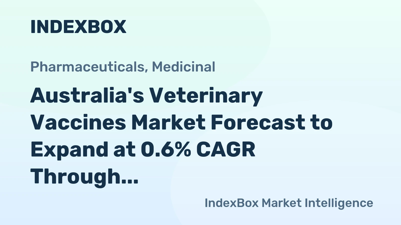Australia's Veterinary Vaccines Market Forecast to Expand at 0.6% CAGR Through 2035