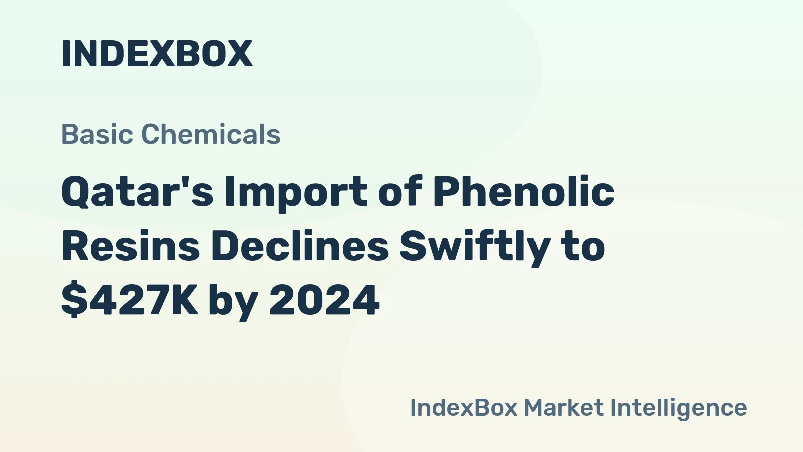 Qatar's Import of Phenolic Resins Declines Swiftly to $427K by 2024