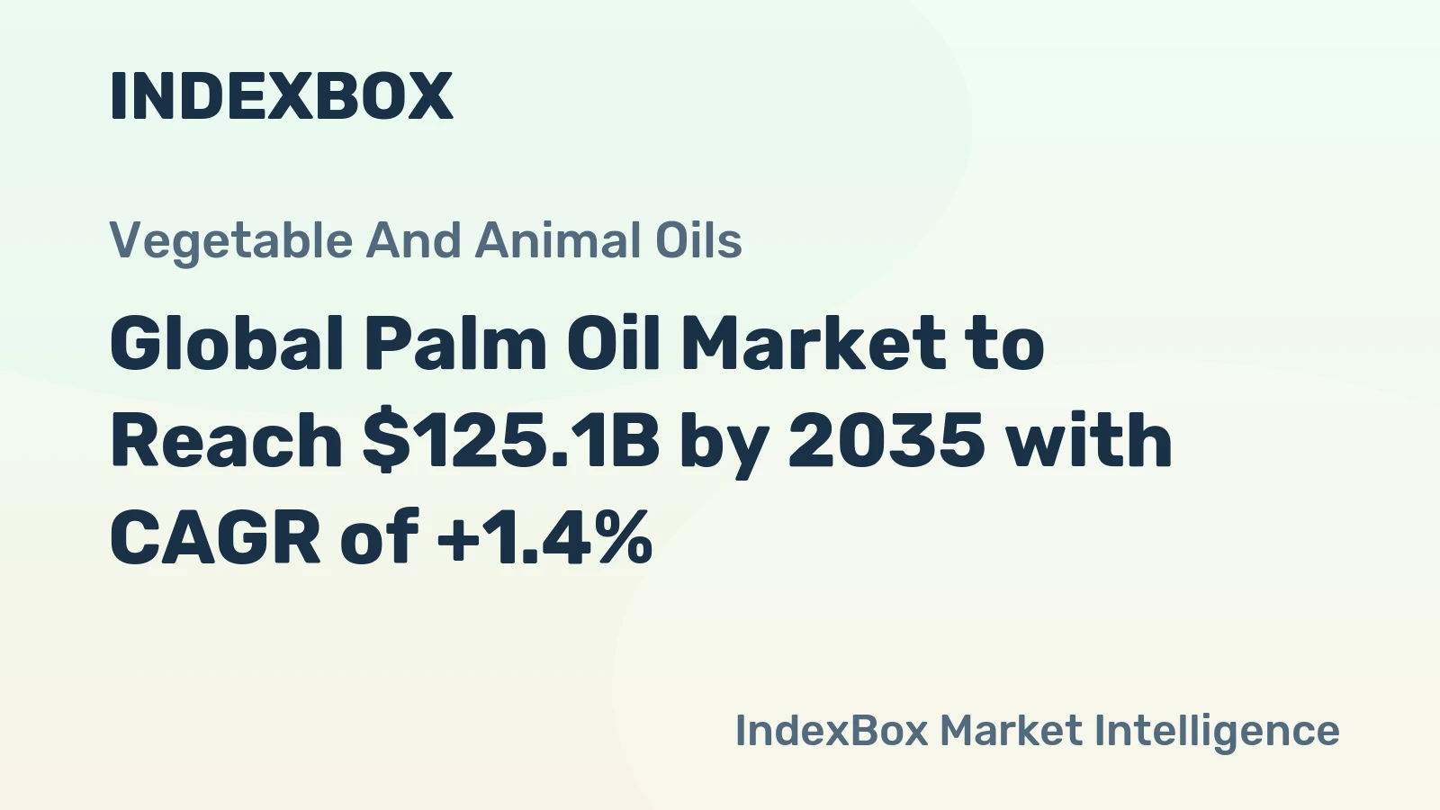 Global Palm Oil Market to Reach $125.1B by 2035 with CAGR of +1.4%