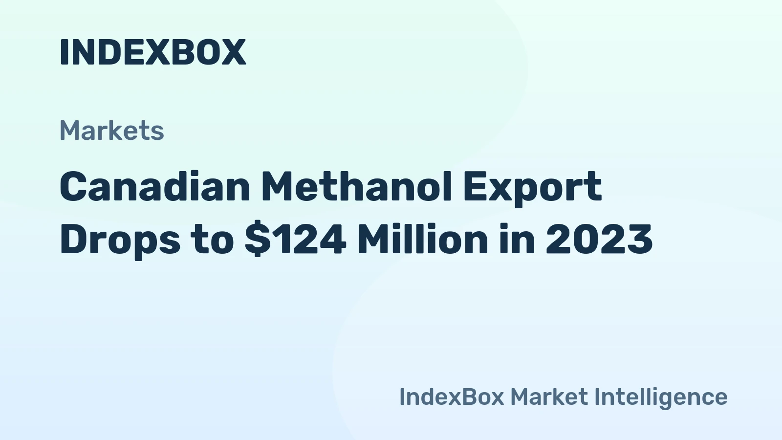 Canadian Methanol Export Drops to $124 Million in 2023