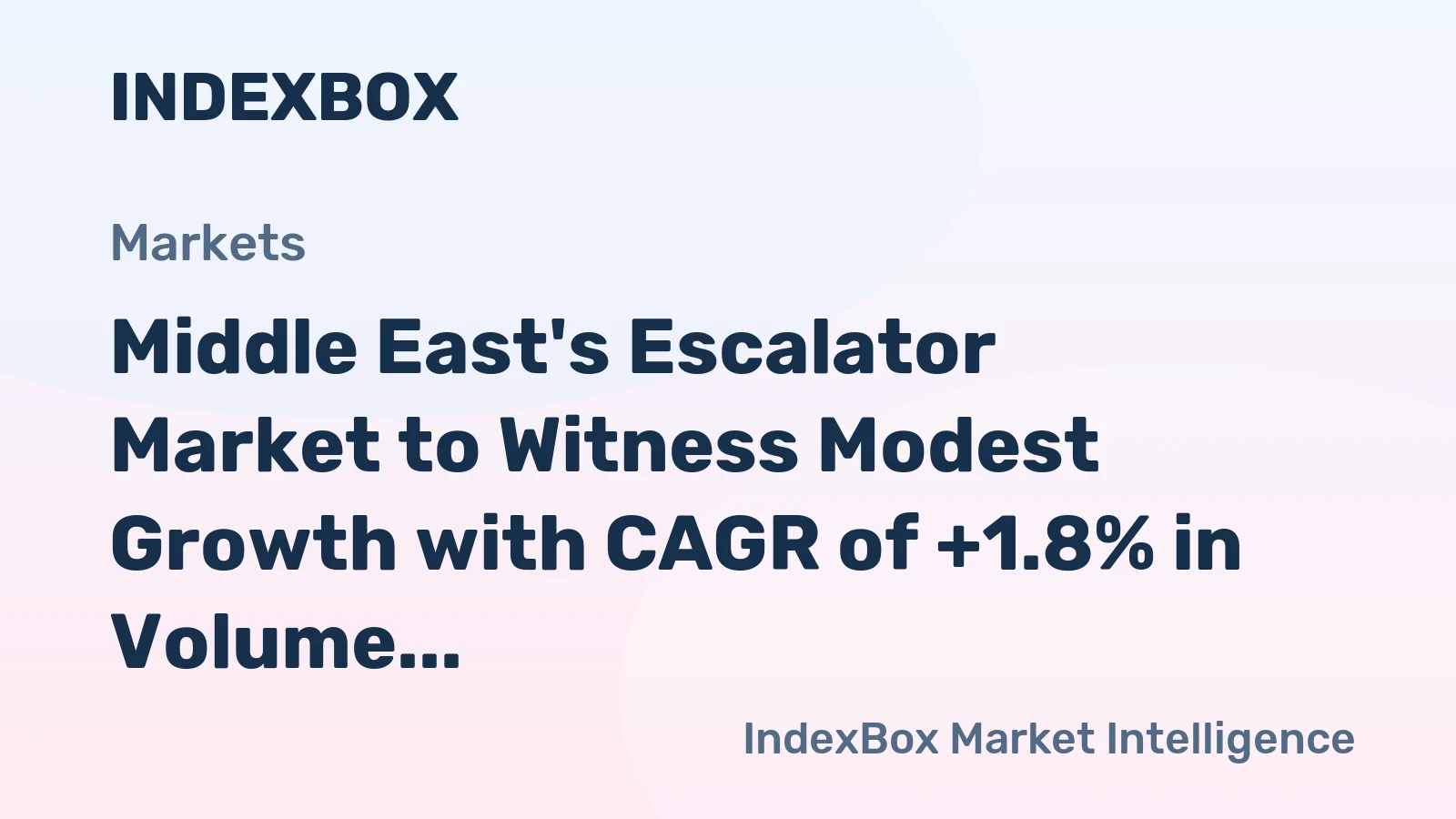 Middle East's Escalator Market to Witness Modest Growth with CAGR of +1.8% in Volume and +2.1% in Value from 2024 to 2035