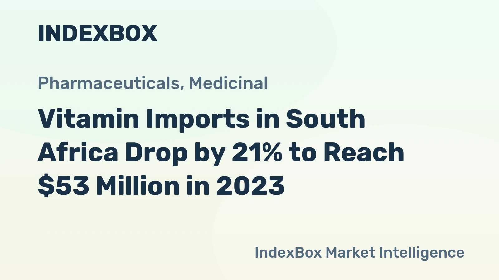 Vitamin Imports in South Africa Drop by 21% to Reach $53 Million in 2023