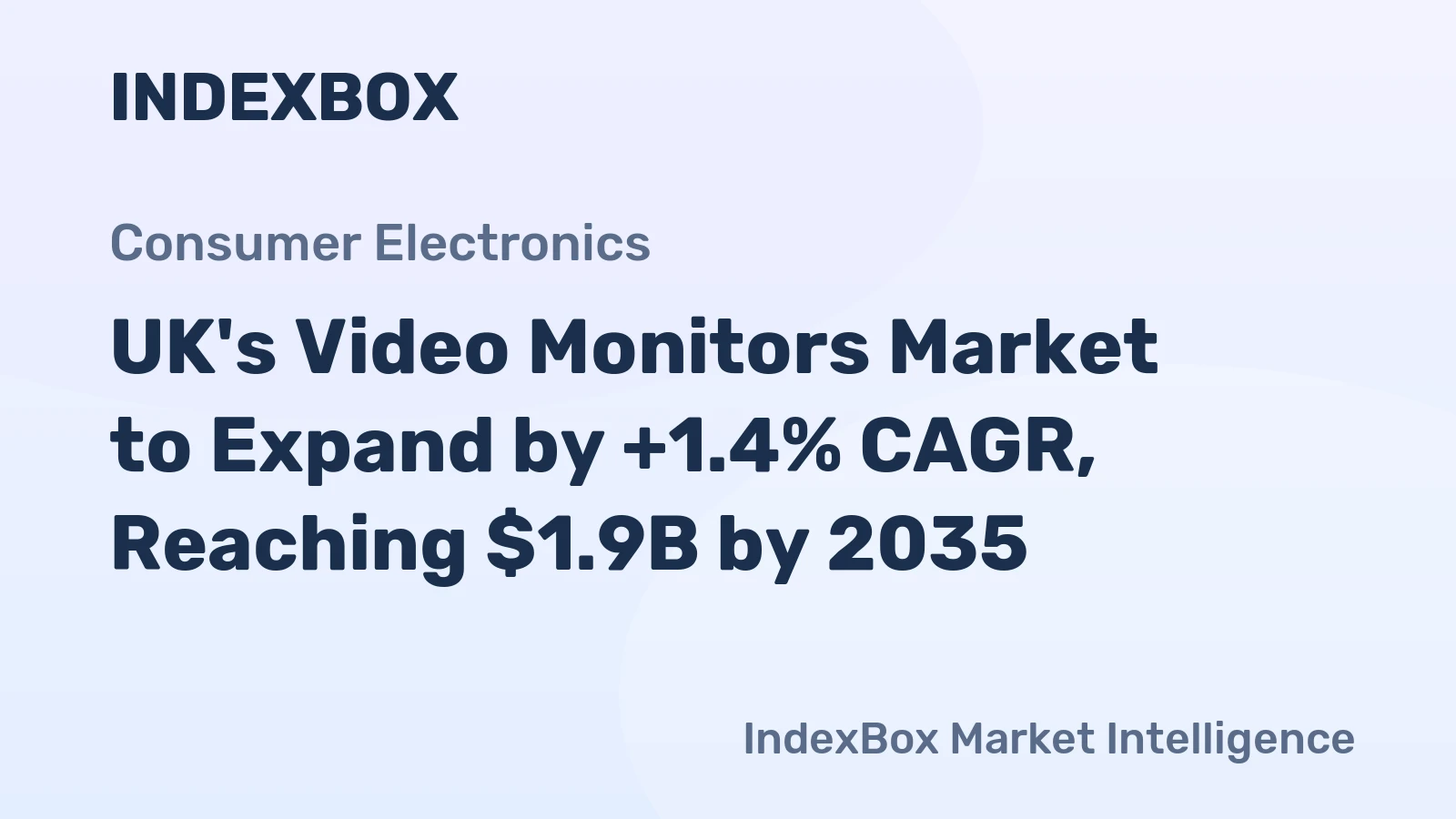 UK's Video Monitors Market to Expand by +1.4% CAGR, Reaching $1.9B by 2035