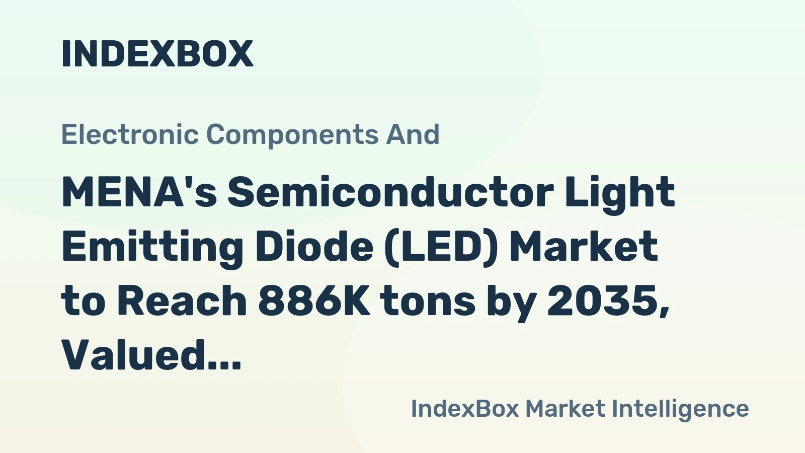 MENA's Semiconductor Light Emitting Diode (LED) Market to Reach 886K tons by 2035, Valued at $14.8B