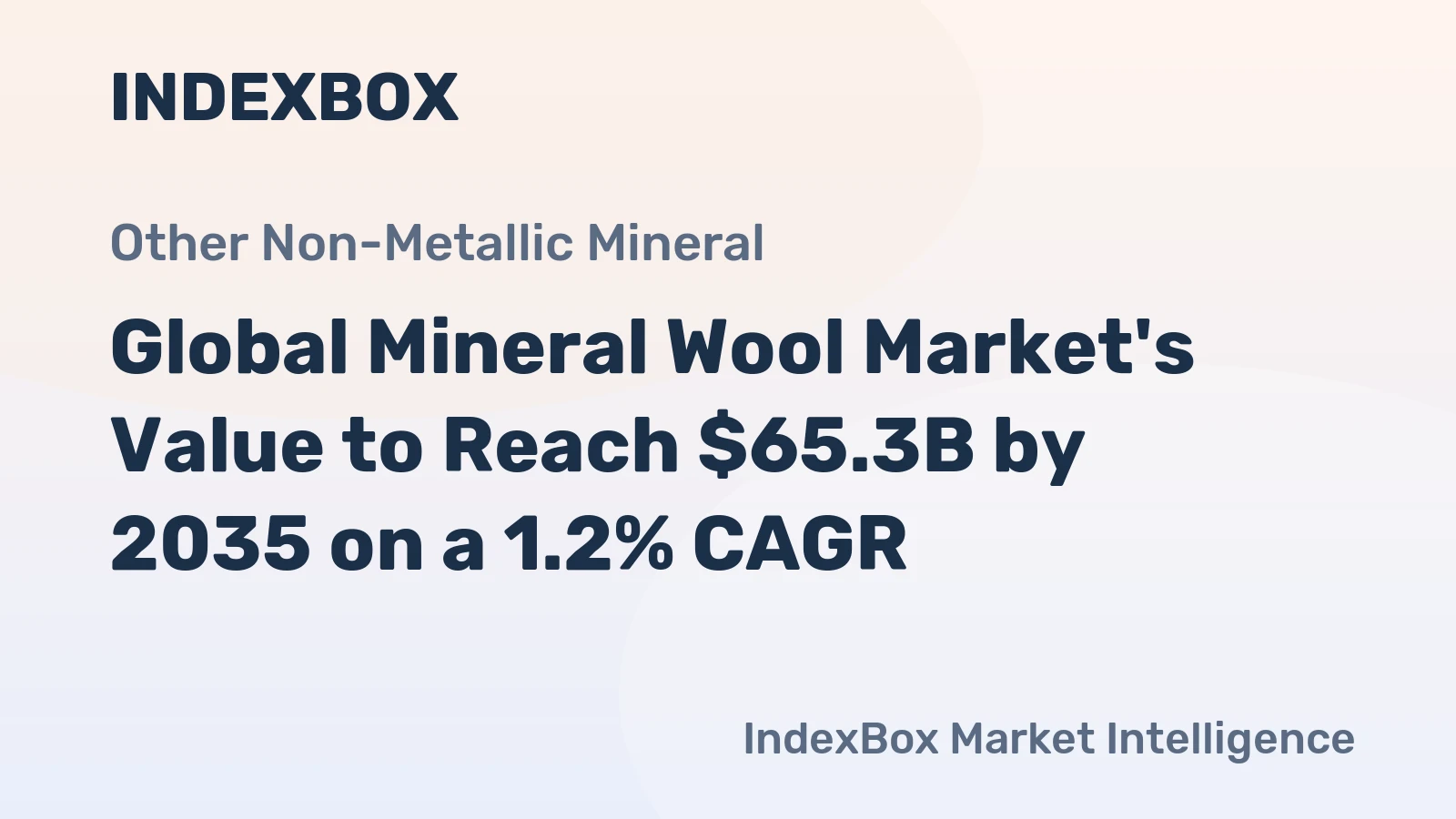 Global Mineral Wool Market's Value to Reach $65.3B by 2035 on a 1.2% CAGR